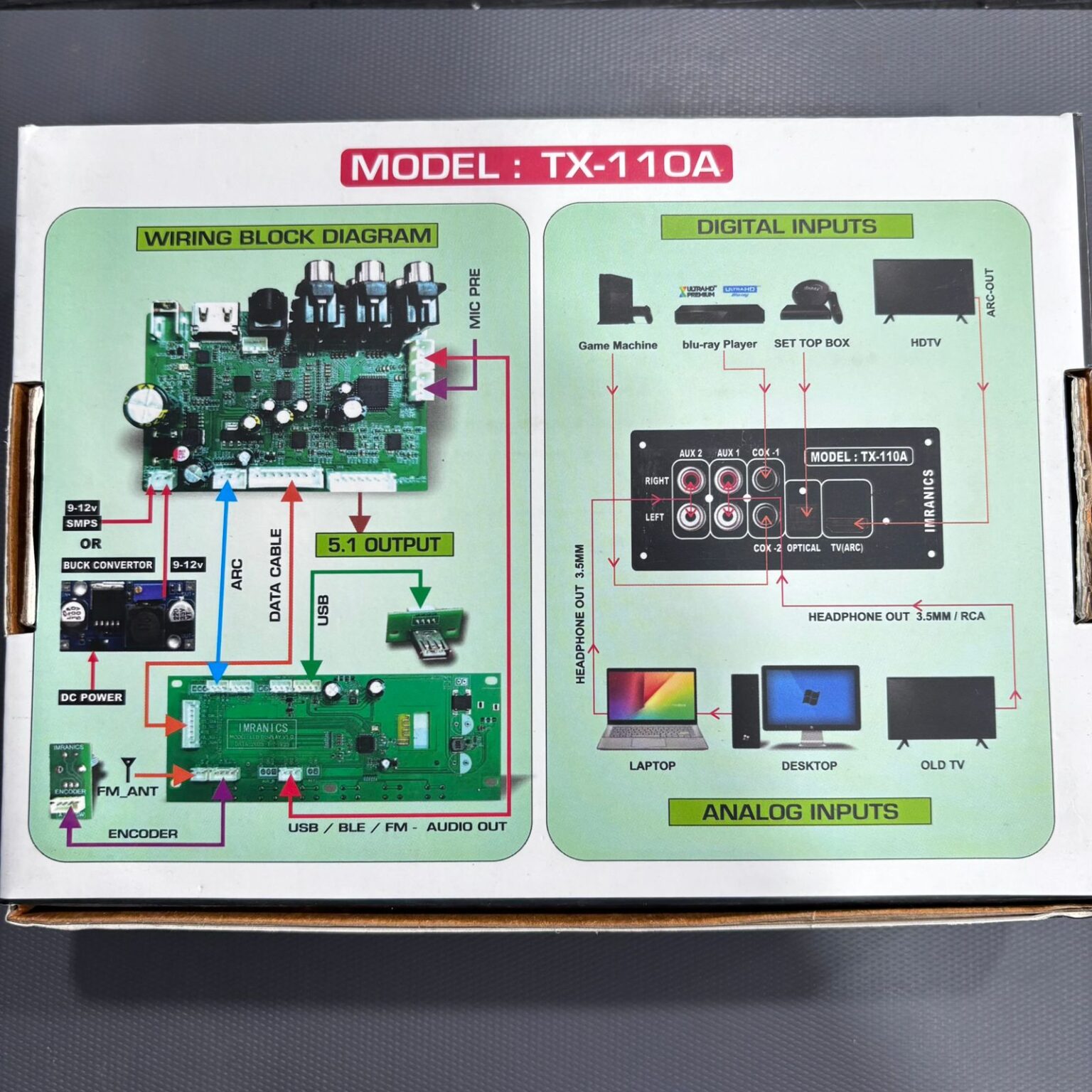 IMRANICS 5.1 DSP Remote Kit TX-110A | Dolby DTS Audio Processor Board ...